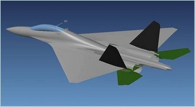 India Fighter Aircraft